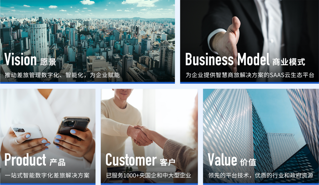 梓如商旅集团成功中标江苏海事职业技术学院差旅服务招标项目-新闻中心-梓如商务旅行服务集团股份有限公司